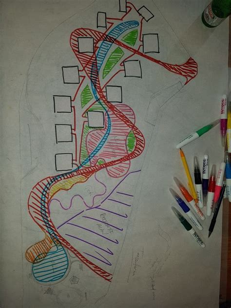 Architecture Diagram Sketch