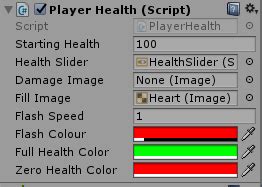 Instantiated ParticleSystem As GameObject Not Working In Unity C
