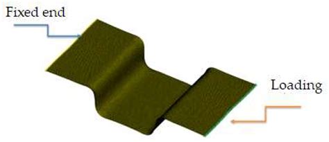 Effects Of Thermoforming Parameters On Woven Carbon Fiber Thermoplastic Composites