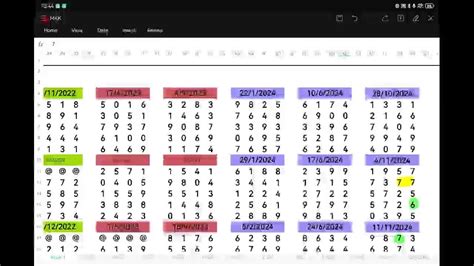 21 ရက်သောကြာနေ့အတွက် ဖရိန်ချောချောလေး နဲ့ နေ့တိုက် Youtube