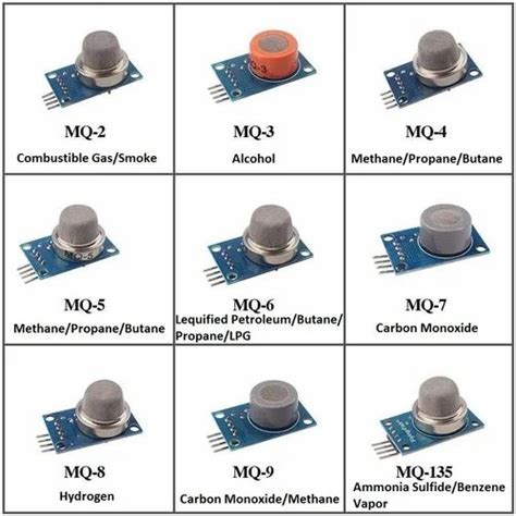 Mq 2 Mq 3 Mq 4 Mq 5 Mq 6 Mq 7 Mq 8 Mq 9 Mq 135 Sensor Module At Rs 120 In New Delhi