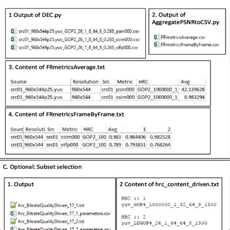 Illustrative Example Part 1 It Shows The Large Scale Encoding Download Scientific Diagram