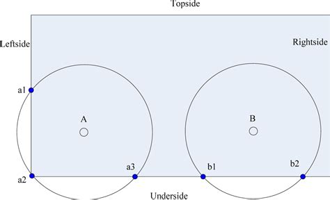 Distributed Power Allocation For Sink Centric Clusters In Multiple Sink Wireless Sensor Networks