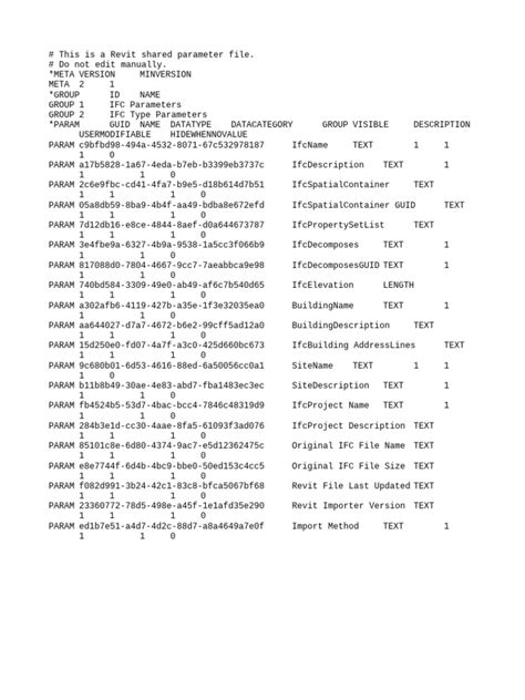 Experiment 1 With Dynamic Components Ifcsharedparameters Pdf