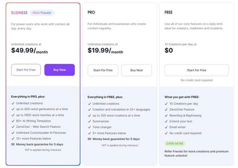 TextCortex Review Benefits Features And Pricing Triple A Review