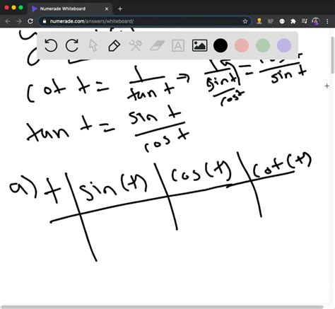 ⏩solved discuss explain how you can obtain a table of values for