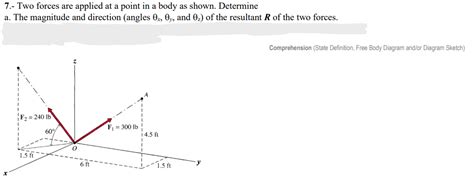 Solved Two Forces Are Applied At A Point In A Body As Chegg Com