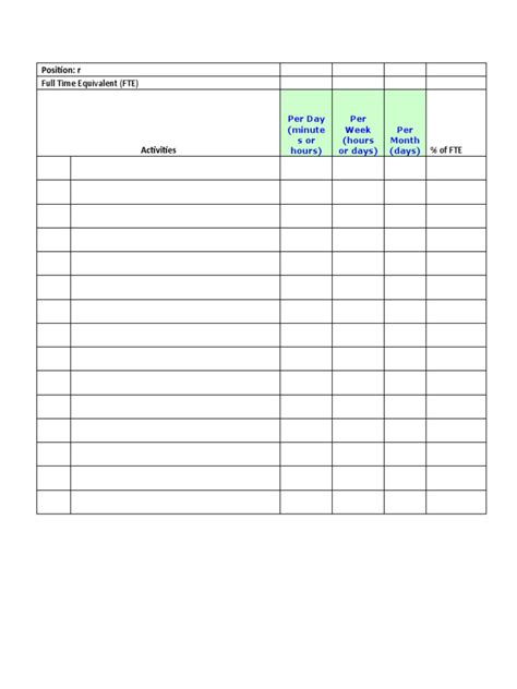 Full Time Equivalent Fte Position R Pdf Teaching Methods And Materials Computers
