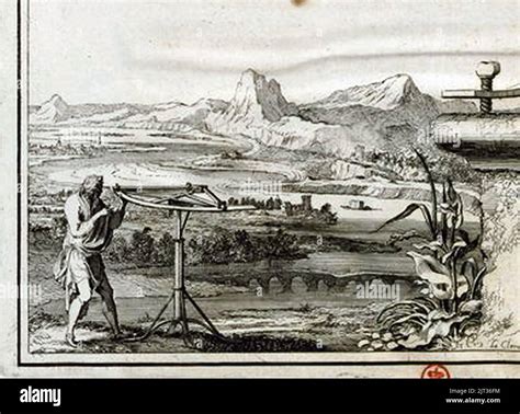 Triangulation J Picard Stock Photo Alamy