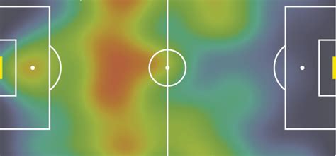 Build A Touchmap With R