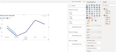 Solved Data Sorted By Month Number But Month Name Is Stil Microsoft Fabric Community