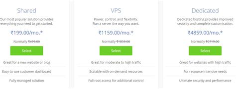 Best Web Hosting In India Fast And Lowest Price 2021 Simitech