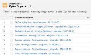 Salesforce Naming Conventions How To Enforce Them Salesforce Ben