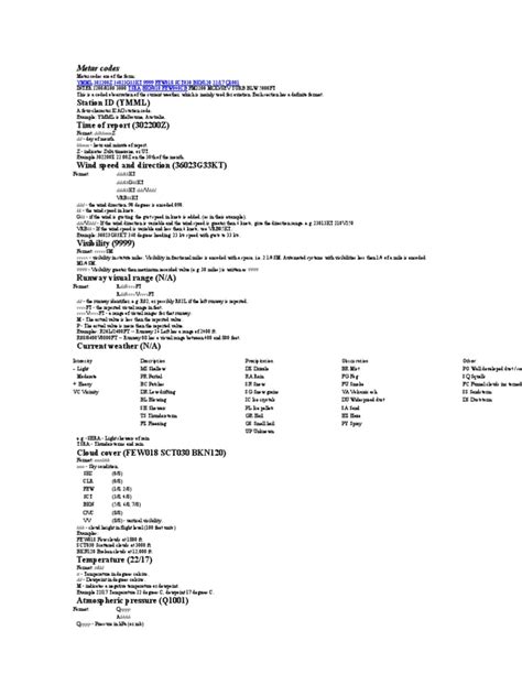 Metar Code Formats Pdf Cloud Precipitation