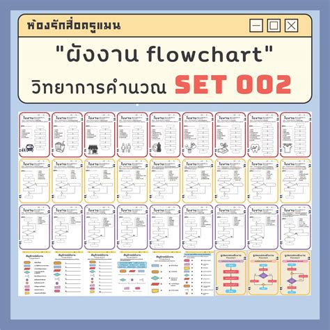 📣 สื่อการสอน วิทยาการคำนวณ ห้องรักสื่อ ครูแมน