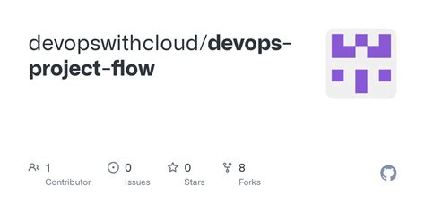 Devops Project Flowdevops Flow Roles Responsibilities Flowmd At Main