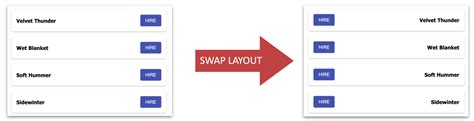 Snapshot Testing Example And Its Benefits ORIL
