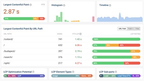 page speed insights 6 powerful tips to optimize your website