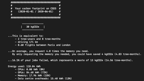 green algorithms green algorithms