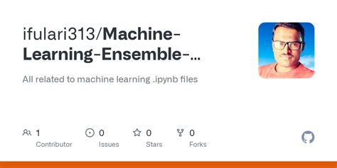 machine learning ensemble techniques train test split ipynb at main