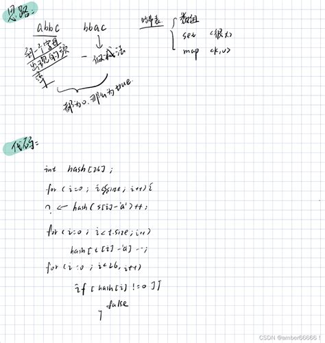 Amber Leedcode Java 代码随想录打卡第六天 ｜ 242有效的字母异位词 349 两个数组的交集 202 快乐数 1 两数之和 Csdn博客