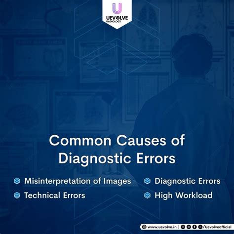 Diagnostic Errors Misinterpretation Technical Issues Uevolve
