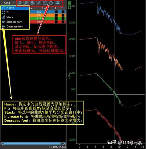 Mdfmf4mdfdat文件分析、转换——开源软件asammdfgui使用介绍 知乎
