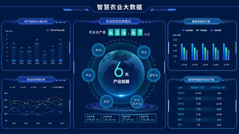 可视化素材 可视化模板 可视化图片免费下载 设图网