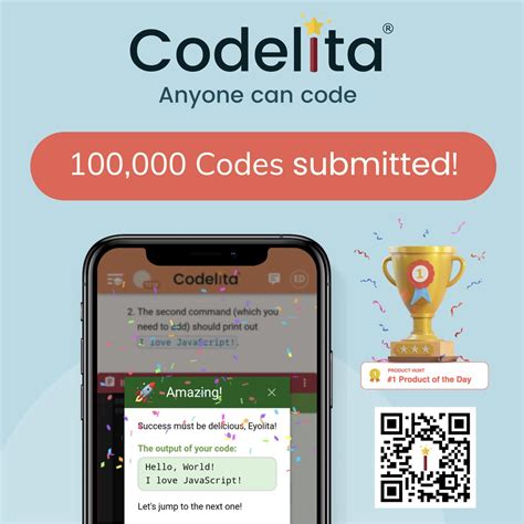 Codelita On Linkedin Codelita Anyonecancode