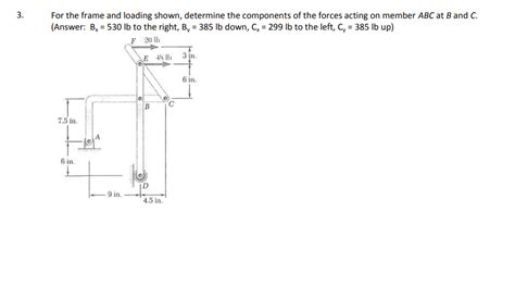 solved for the frame and loading shown determine the