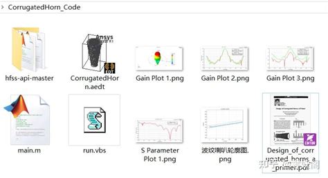 Hfss Matlab Api Hfss Matlab Hfss