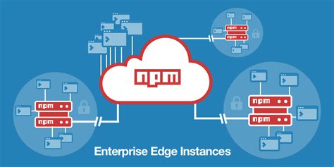 Npm Blog Archive Edge Node Architecture With Npm Enterprise
