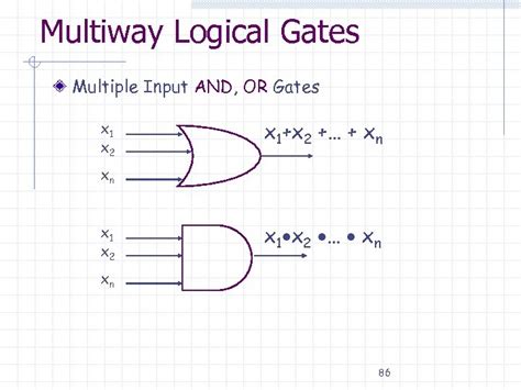 Discrete Mathematics Cs 2610 1 Propositional Logic