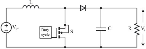 Current Sensorless Mppt Control For Pv Systems Based On Robust Observer