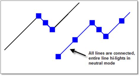Joining Lines To Make Polylines