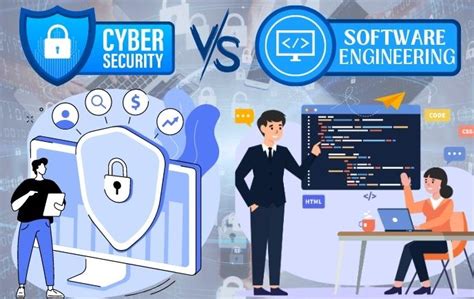 Career In Cyber Security Vs Software Engineering Which One Is Best For You