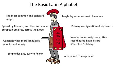 Scripts Wizard Lad Chain Rvirginvschad