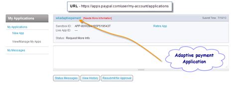 Get Paypal API Keys Webkul Blog