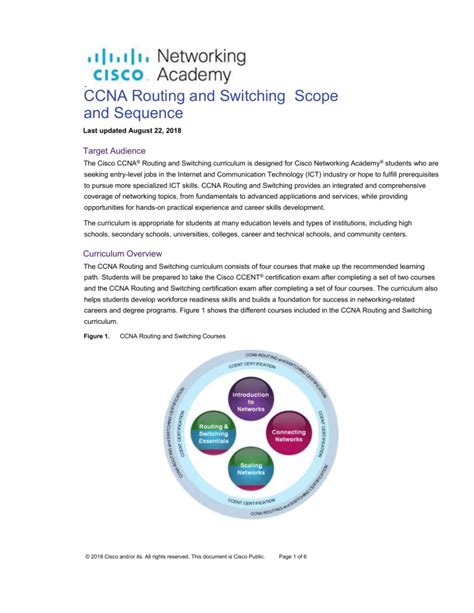 Ccna Routing And Switching Scope And Sequence