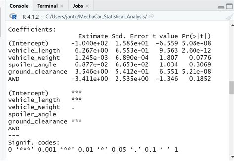 Github Joeab Mechacar Statistical Analysis