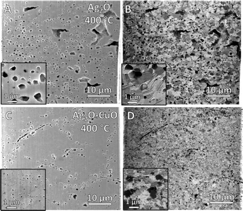 Fib Cross Sections Showing A Porosity And B Icc Of Ag 2 O Sample Download Scientific