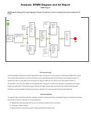 OPM 6090 - MODULE 2 - Analysis BPMN Diagram and A3 Report.pdf - Analysis: BPMN Diagram and A3 ...
