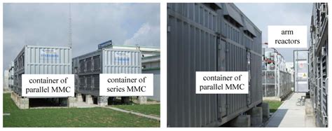 Scene Picture Of The Upqc Devices Download Scientific Diagram