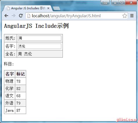 Angularjs快速入门nrjaojs Csdn博客