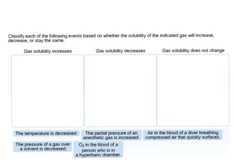 Solved Classify Each Of The Following Events Based On