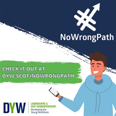 Dyw Led On Linkedin Nowrongpath Nowrongpath Nowrongpath