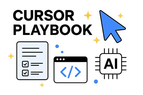 Cursor Mcp — A Practical Guide To Adding Mcp By Yehuda Levi Medium
