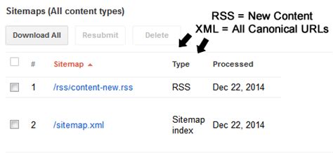 Xml Sitemaps Facts Tips And Recommendations For The Advanced Seo