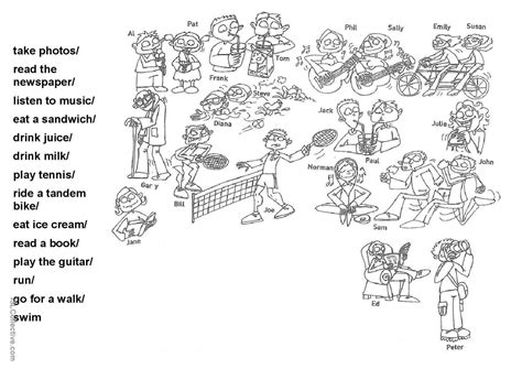 Описание картинки на английском Present Continuous