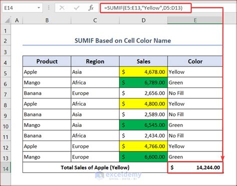how to use excel sumif function based on cell color